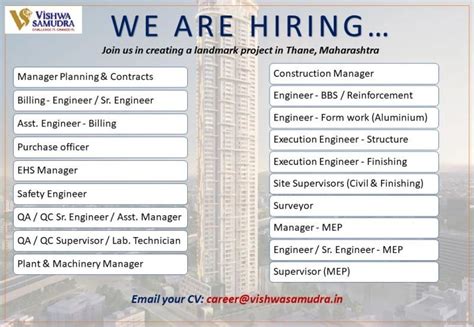 Ayush Shukla Hr Posted On Linkedin