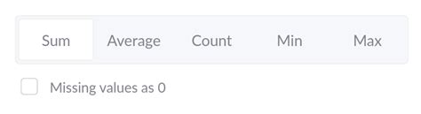 pivot cohort table chart cluvio docs