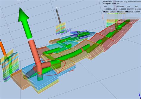 resinsight viewing msw valves · issue 10399 · opm resinsight · github