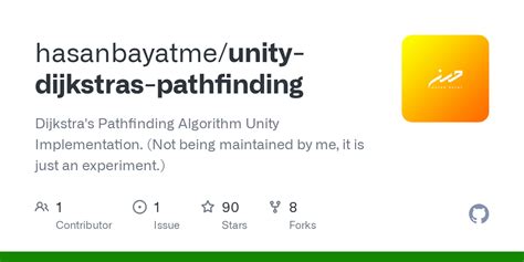 Github Hasanbayatmeunity Dijkstras Pathfinding Dijkstras