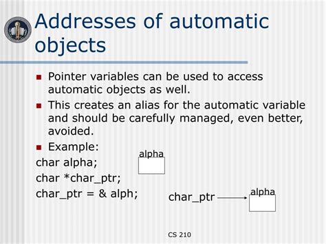 PPT CS 210 Lecture 3 Dynamic Memory And Pointers PowerPoint