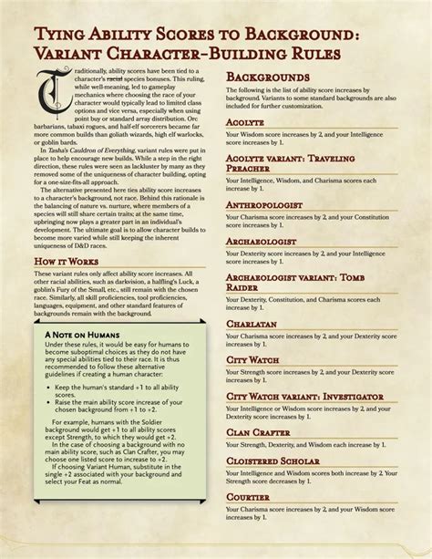 Unique Race Abilities In Dandd Maximizing Variety In Class And Race Combination