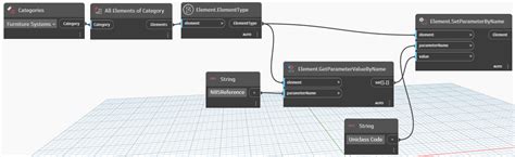 Set Parameter By Name Not Recognising Parameter Revit Dynamo