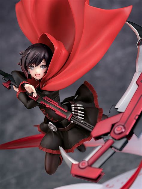 Ruby Rose Collectible Figure By Phat Company Sideshow Collectibles