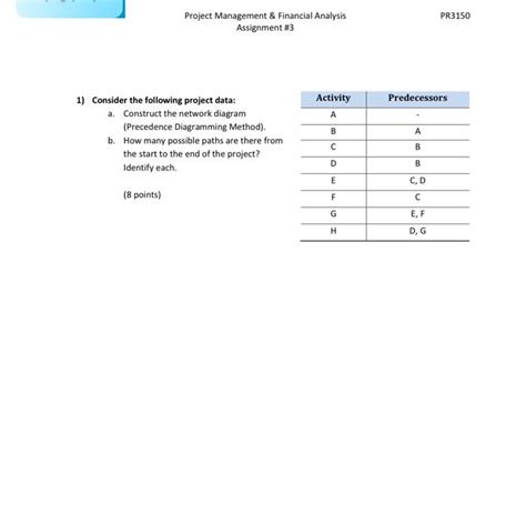 solved project management and financial analysis assignment
