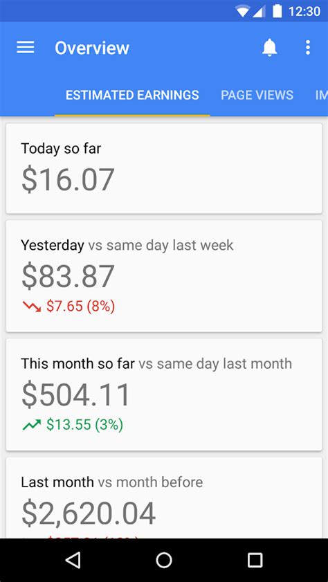 Reasons Why Google Discontinued Adsense Mobile App