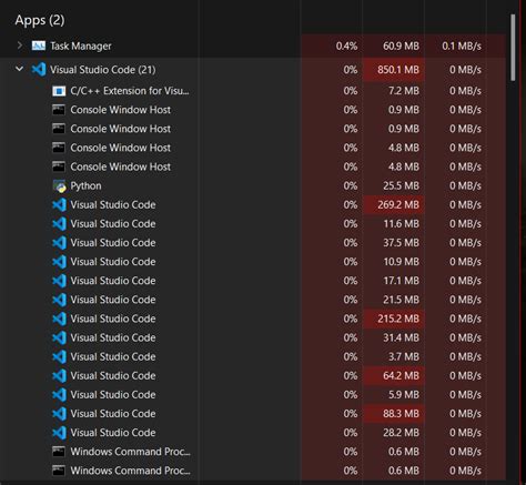 Do Extensions Slow Down Vs Code Rvscode