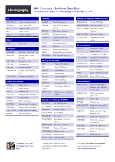 3 As400 Cheat Sheets Cheat Sheets For Every Occasion