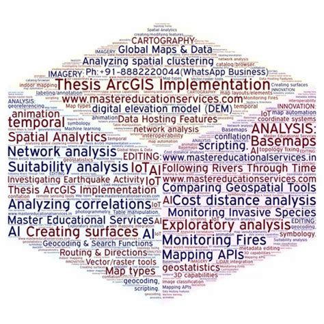 Thesis Arcgis Implementation Services At ₹ 1word In New Delhi Id