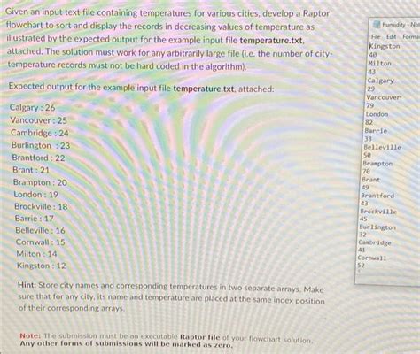 Solved Given An Input Text File Containing Temperatures For