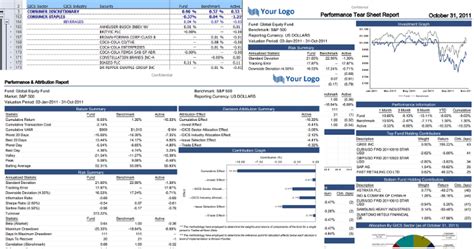 Performance And Attribution Says Platform