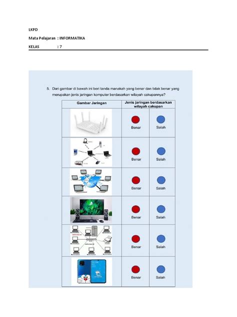 Lkpd Informatika Kelas 7 Pdf