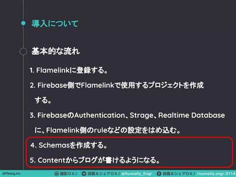 Firebaseで作られたcms『flamelink』を試してみた Pdf