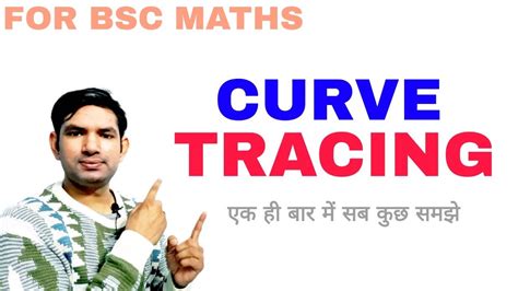Curve Tracing Basic Concepts Curve Tracing For Bsc Maths Manoj Sir Youtube