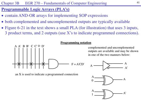 Ppt Combinational Functions And Circuits Powerpoint Presentation
