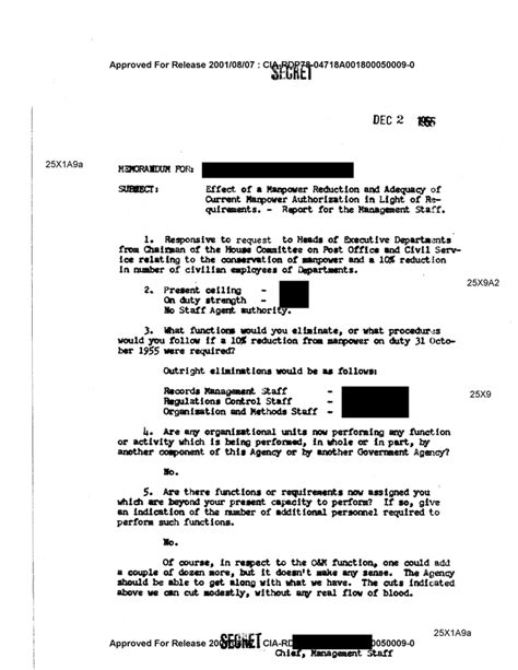 Effect Of A Manpower Reduction And Adequacy Of Current Manpower Authorization In Light Of