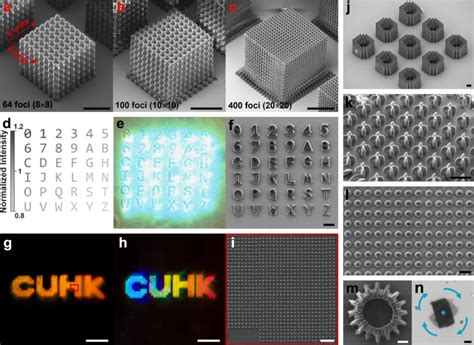 Digital Holography Allows Ultrafast 3d Nanofabrication 3d Printing