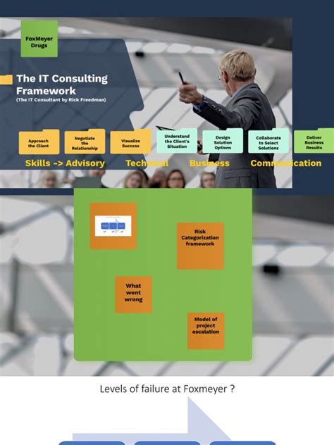 Itc 2 Itc Framework Pdf