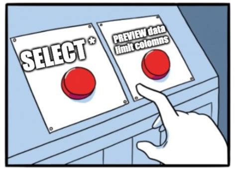 5 Simple Tips For Optimising Query Performance In Bigquery —