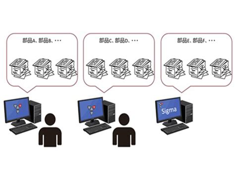 Autoform Sigmaが不足するリソースを担う Japanforming