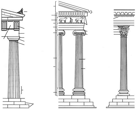 Roman Columns Labeled