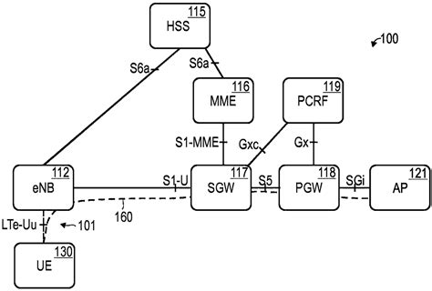 Dynamic Coverage Enhancement Eureka Patsnap