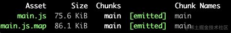 Webpack 理解 Chunk 掘金