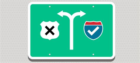 Remove Mobile Redirects The Content Works