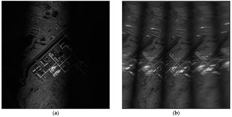 Analysis Of The Azimuth Ambiguity And Imaging Area Restriction For Circular Sar Based On The