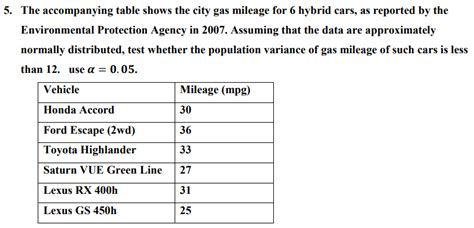 Solved Use P Value Approach To Perform The Following Chegg