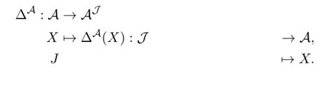 Horizontal Alignment Double Aligning Equations Tex Latex Stack