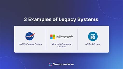 octahedroid on linkedin graphql