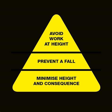 In Every Respect In Every Step SAFETYRESPECT UK