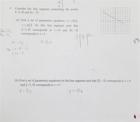 Solved 5 Consider The Line Segment Connecting The Points