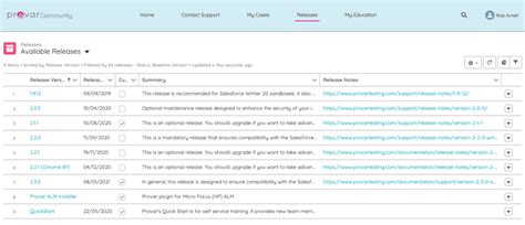 Provar Essentials • Salesforce Qa Testing Qa Force