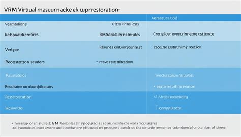How To Restore Azure Vm