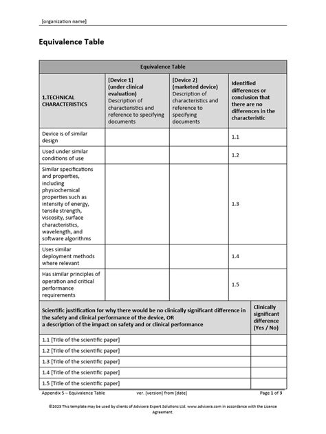 Equivalence Table En Pdf