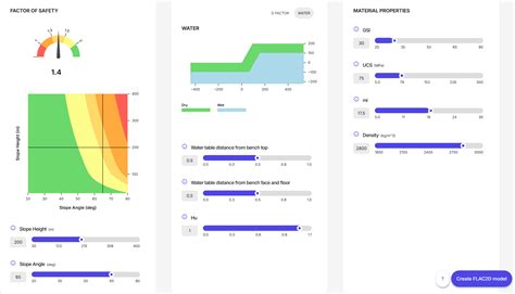 3dec Itasca Software