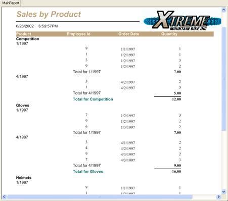 Understanding Cross Tabs Crystal Reports Online Training