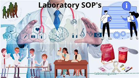 Laboratory SOP S Defination Purpose Types And Comprehensive Guidelines