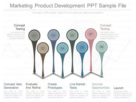 Marketing Product Development Ppt Sample File