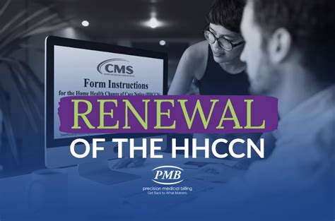 Renewal Of The Hhccn Pmb