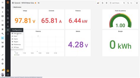 Smart Arduino Energy Monitor Esp32 Raspberry Pi Home Assistant