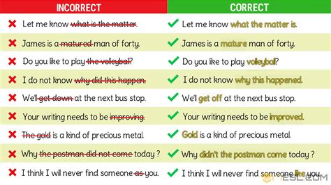 Grammar Mistakes • 7esl Grammar Mistakes Common Grammar Mistakes Grammar
