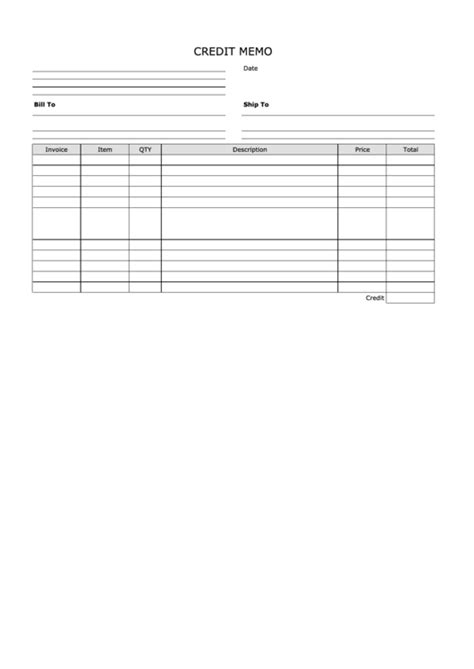 Top 7 Credit Memo Templates Free To Download In PDF Format
