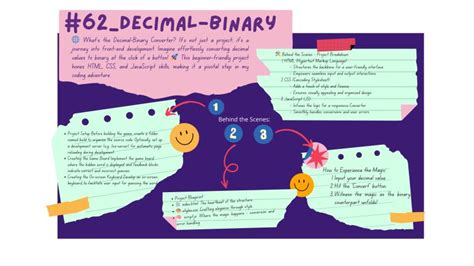 My Coding Journey Decimal Binary Converter Arunkumar P Posted On The Topic Linkedin