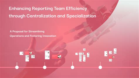 Enhancing Operational Efficiency Through Team Centralization And