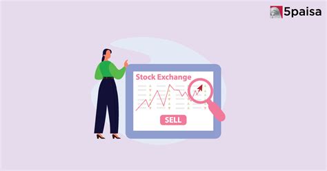 Algorithmic Trading Strategies 5paisa