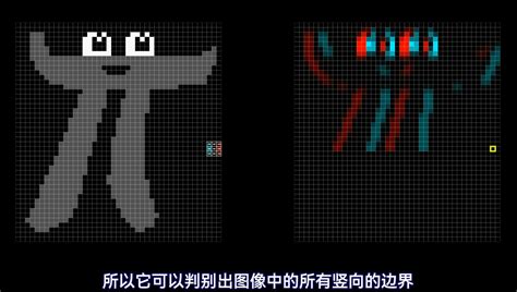 【unityshader入门精要学习笔记】第十二章 屏幕后处理效果unity屏幕后处理 Csdn博客