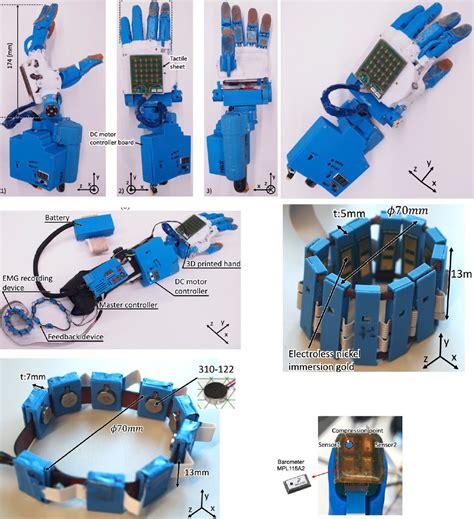 Wearable And Implantable Neural Interfaces For Behavior And Medicine NYU NanoBioX